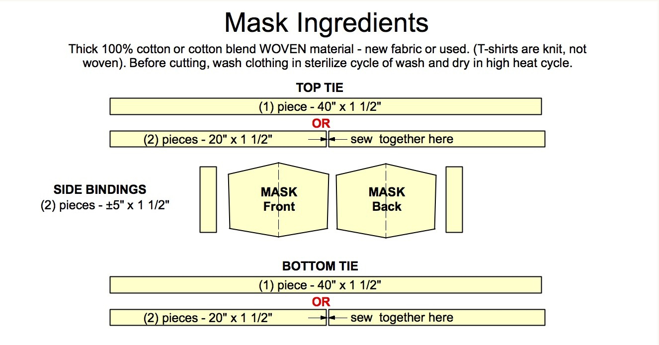 Making masks from clothing. – INDIVISIBLE VENTURA