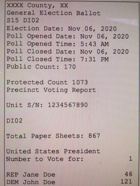 “What the heck is a poll tape and why is it so important ...