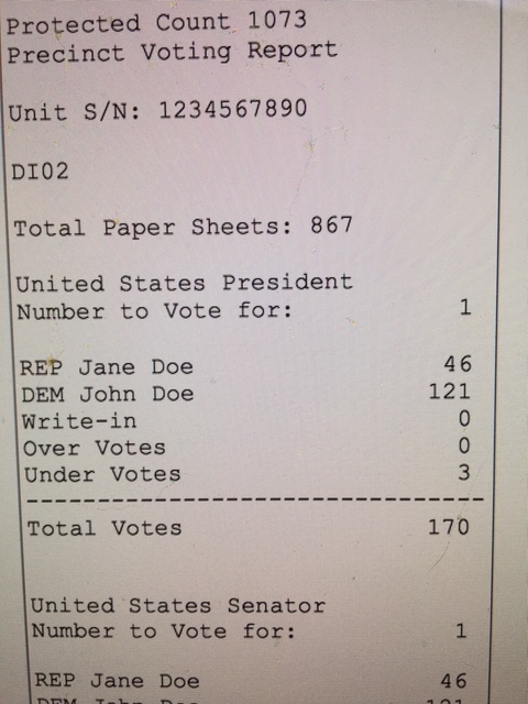 “What the heck is a poll tape and why is it so important ...