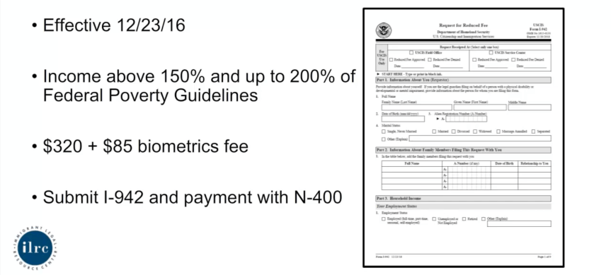 Applying for Citizenship-Form I-912 Fee Waiver and Form I-942 Reduced ...