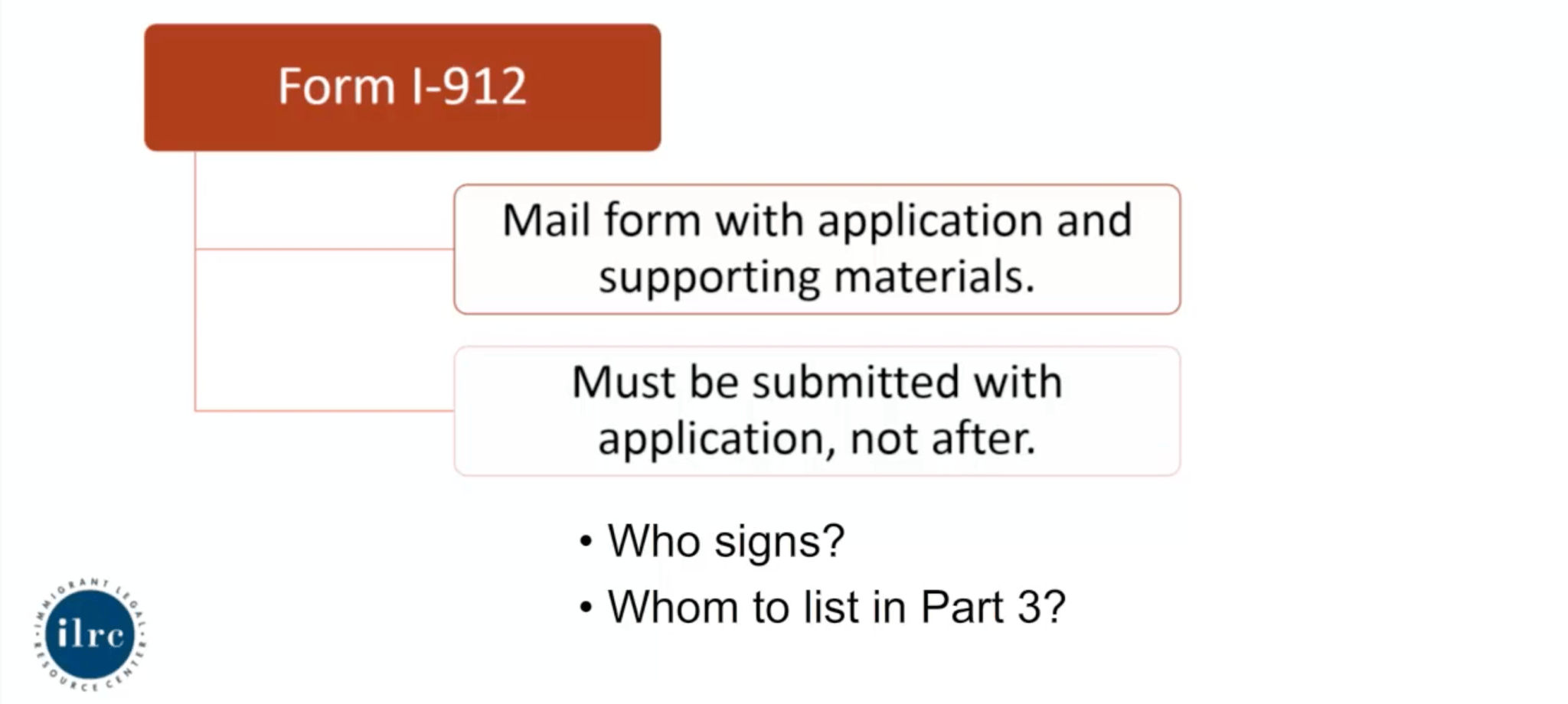 Applying for Citizenship-Form I-912 Fee Waiver and Form I-942 Reduced ...