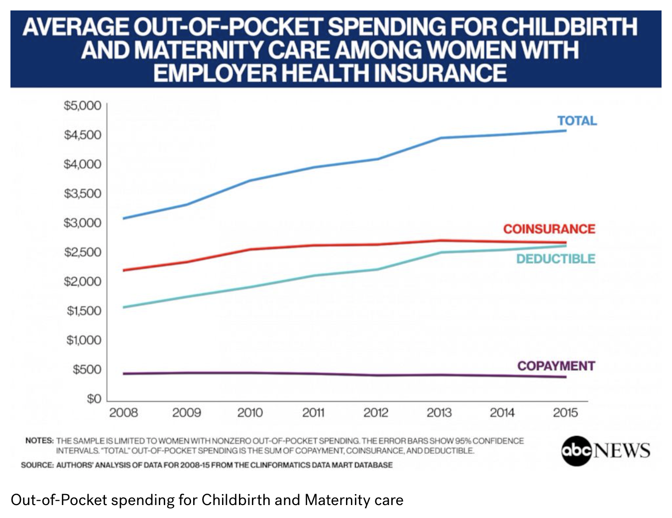 The GOP’s forced-birth laws create an unfunded mandate on pregnant ...